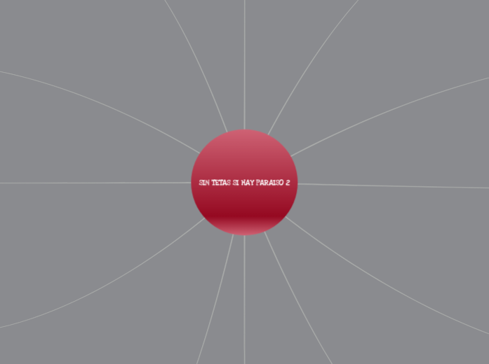 SIN TETAS SI HAY PARAISO 2 - Mind Map