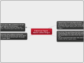 Research Question - Mind Map