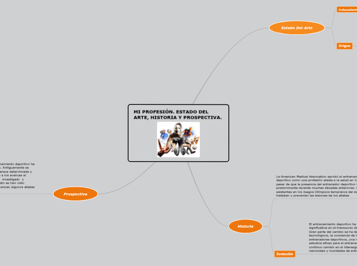 Mi Profesion. - Mind Map