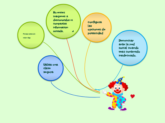 Baloon Brainstorming - Mind Map