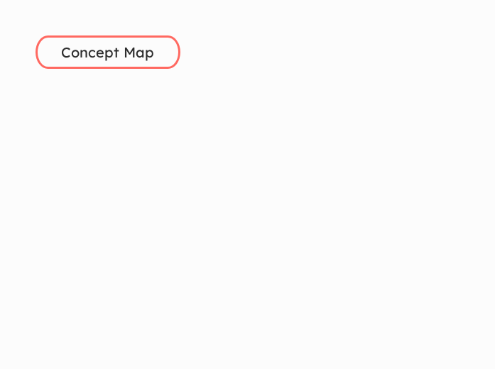 Concept Map | Mindomo Mind Map