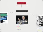 Group Mind Map - Mind Map