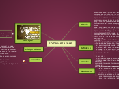 SOFTWARE LIBRE - Mind Map
