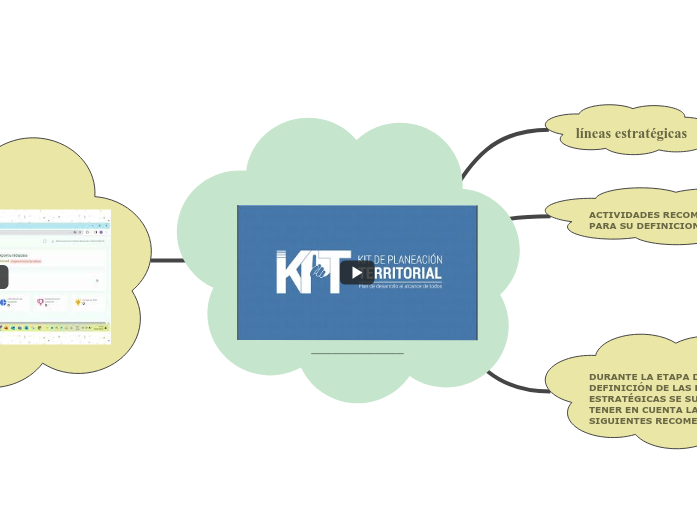 Compare & Contrast Map (P...- Mapa Mental - Amostra