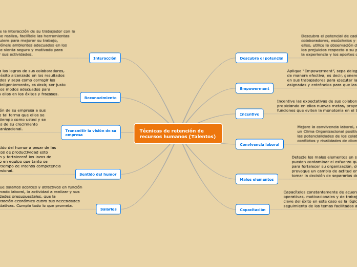 Técnicas de retención de recursos humanos ...- Mind Map