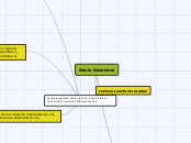 Zelula Eukariotoa - Mind Map