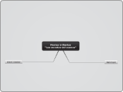 Secretos del cosmos - Mind Map