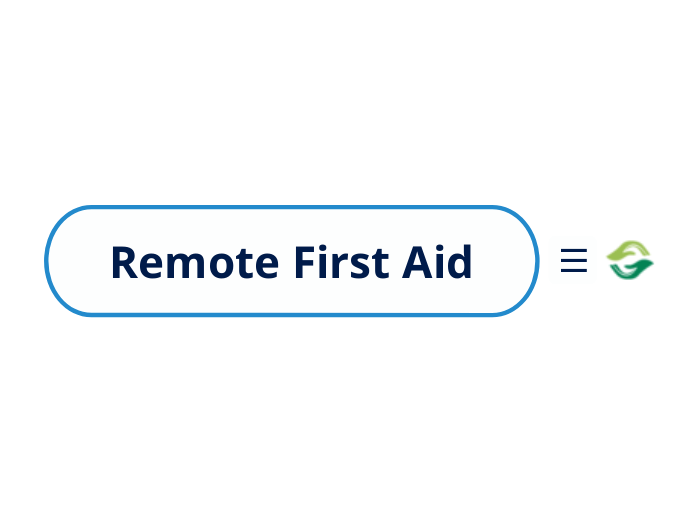 Remote First Aid - Mind Map