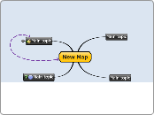 New Map - Mind Map