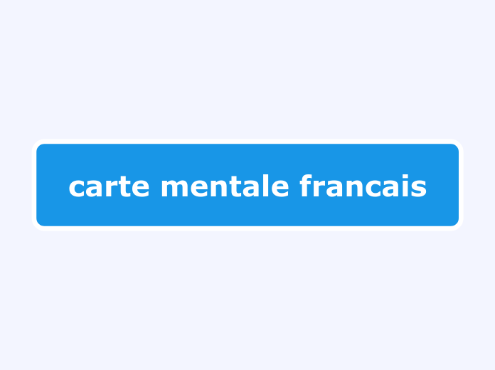 carte mentale francais - Mind Map