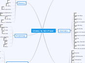 Literacy | Mapa mental Mindomo