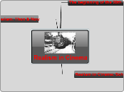Relism in Cinema - Mind Map