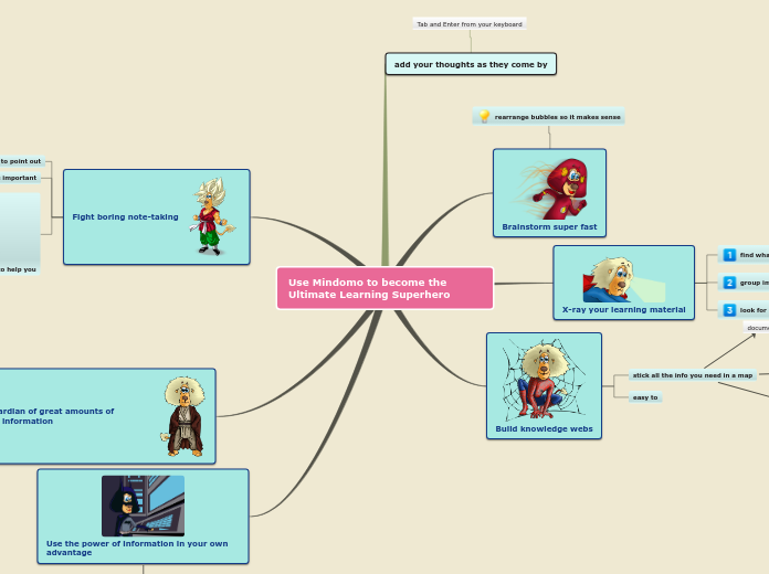 Use Mindomo to become the Ultimate Learnin...- Mind Map