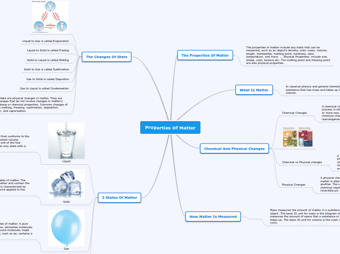 Properties Of Matter