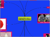 Nuevo mapa - Mind Map