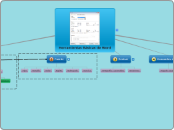 Herramientas Básicas de Word - Mind Map