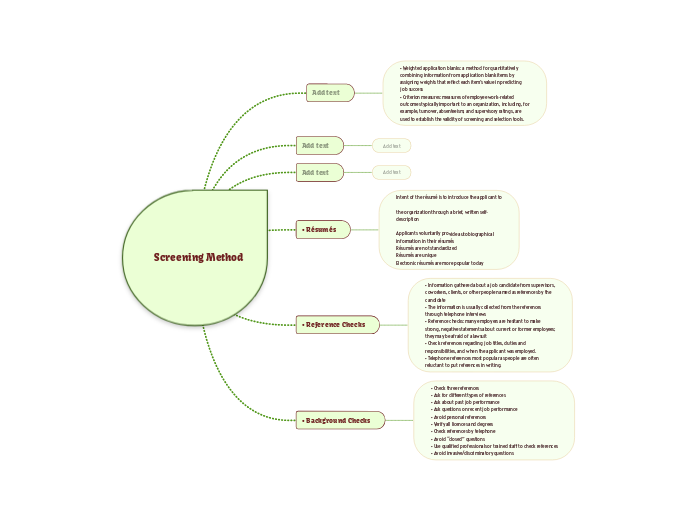 Screening Method - Mind Map