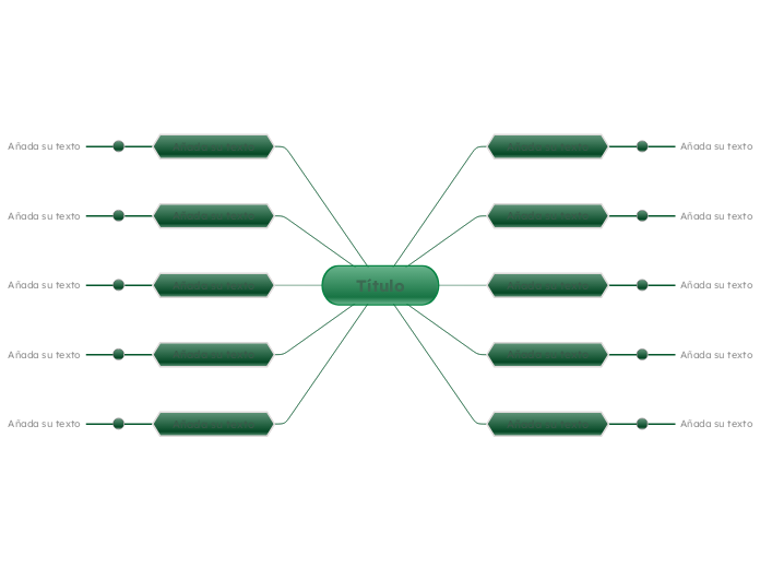 Verde oscuro - Mind Map