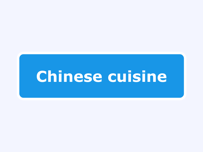 Chinese cuisine - Mind Map