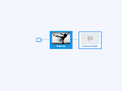 Danza - Mind Map