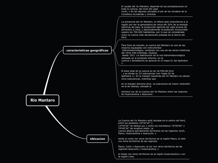 Rio Mantaro - Mind Map