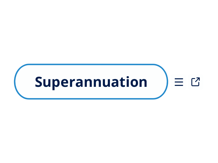 Superannuation - Mind Map