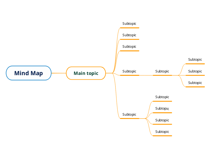 Mind Map - Mind Map