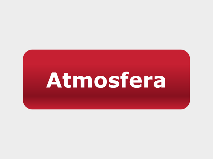 Atmosfera - Mind Map