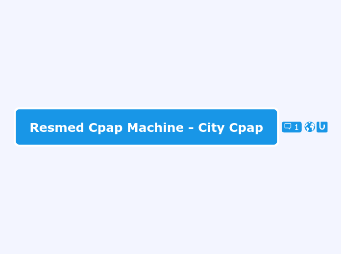 Resmed Cpap Machine - City Cpap - Mind Map