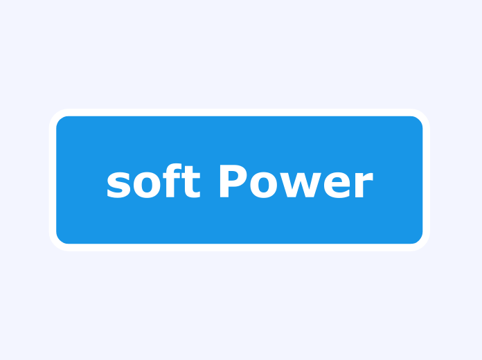 soft Power - Mind Map