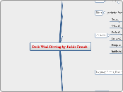 Dark Wind Blowing by Jackie French Hamish - Mind Map