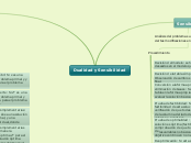 Dualidad y Sensibilidad - Mind Map