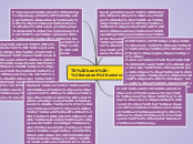 TD bank - student services - Mind Map