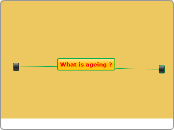 reasons pro euthanasia - Mind Map