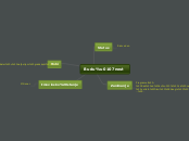 posle_90-2017 - Mind Map