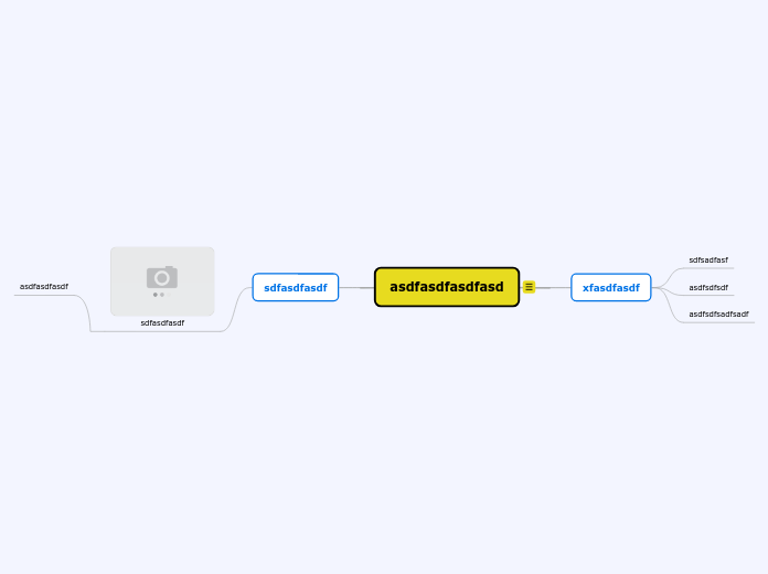 asdfasdfasdfasd - Mind Map