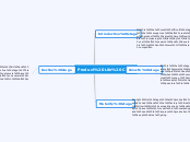 Product Life Cycle - Mind Map