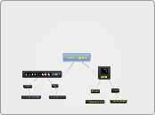 los eclipses - Mind Map