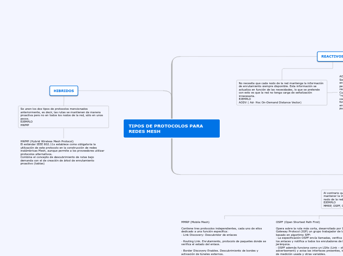 TIPOS DE PROTOCOLOS PARA REDES MESH - Mind Map