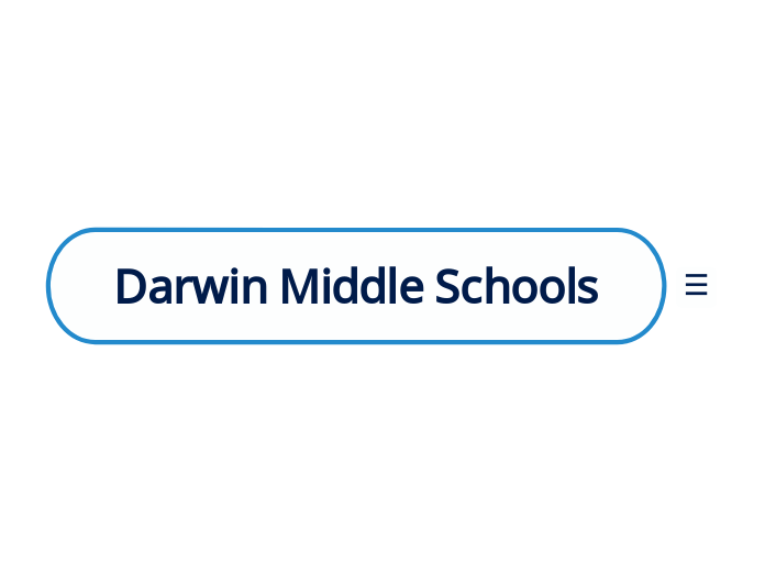 Darwin Middle Schools - Mind Map