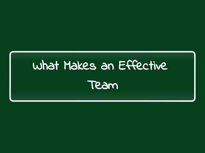 What Makes an Effective Team - Mind Map