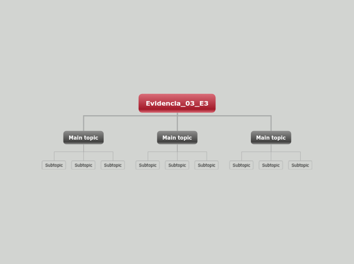 Evidencia_03_E3 - Mind Map