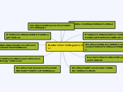 Benefits of Regular Exercise - Mind Map