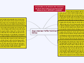 argumentacion juridica - Mind Map
