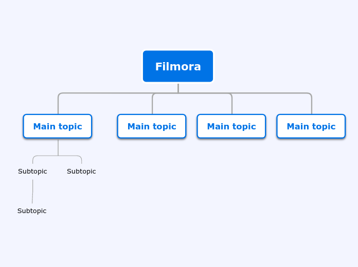 Filmora - Mind Map