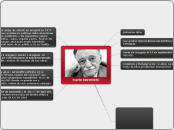mario benedetti - Mind Map
