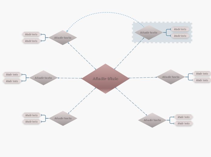 Diamante de tres tonos - Mind Map