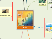 ICEA - Mind Map