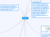 FRANCE - Mind Map