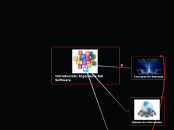 Introducción Ingeniería Del Software - Mind Map
